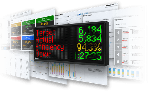 Machine Productivity Solutions & Applications | Vorne