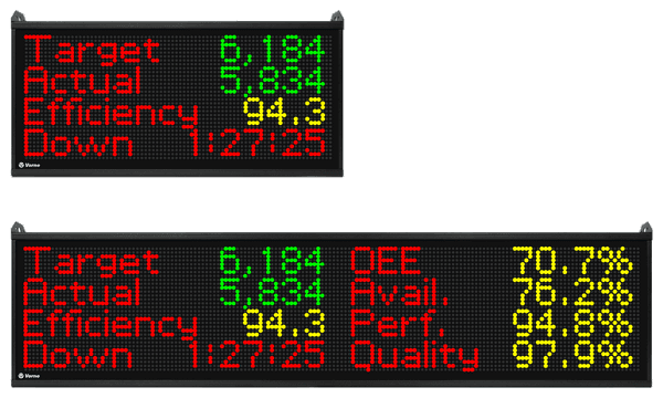 XL800 Productivity Appliance™ | Vorne