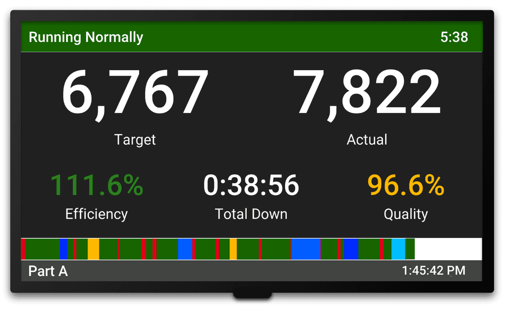 XL HD Productivity Appliance™ | Vorne