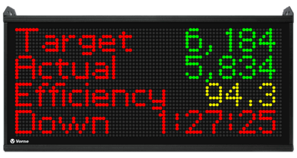 Schedule an XL Discovery Session | Vorne